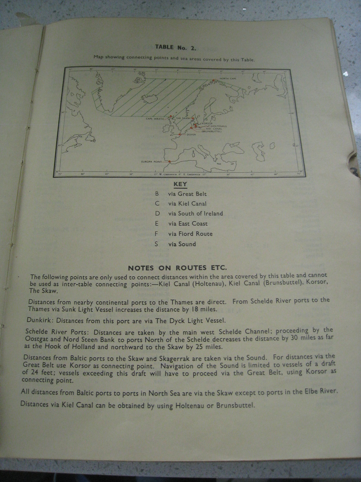 Distance Tables – A History Lesson – HubSE – Demurrage Software